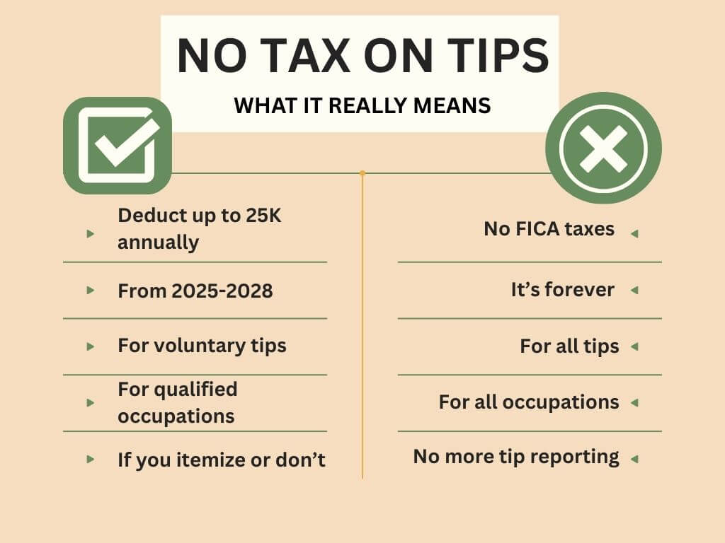 New Castle County Tipped Workers: What Does No Tax On Tips Really Mean?